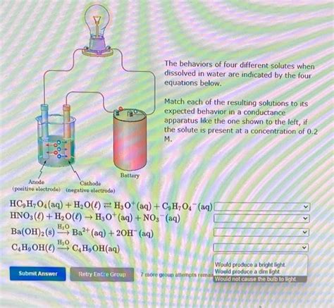 Solved Dissolve In Water To Give Ionic Species Soluble