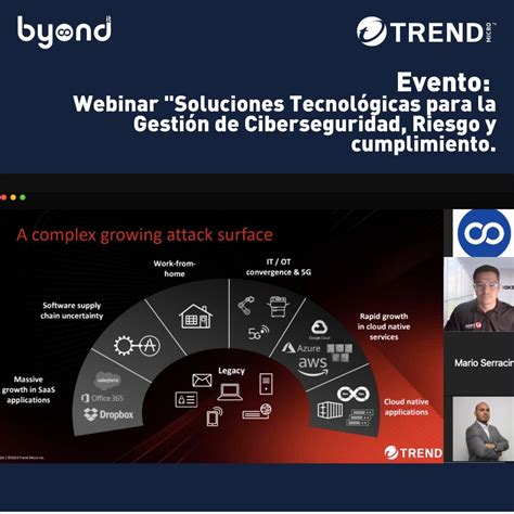 Evento Soluciones Tecnológicas Para La Gestión De Ciberseguridad Riesgo Y Cumplimiento” Byondit