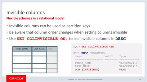 Oracle Database Features Every Developer Should Know About PPTX Databases Computer