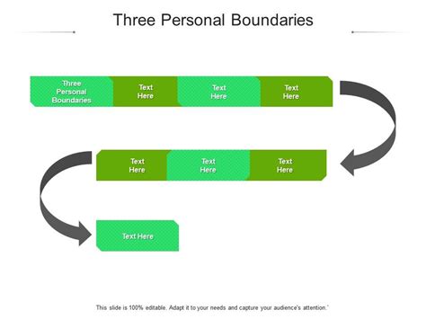 Three Personal Boundaries Ppt Powerpoint Presentation Inspiration Show