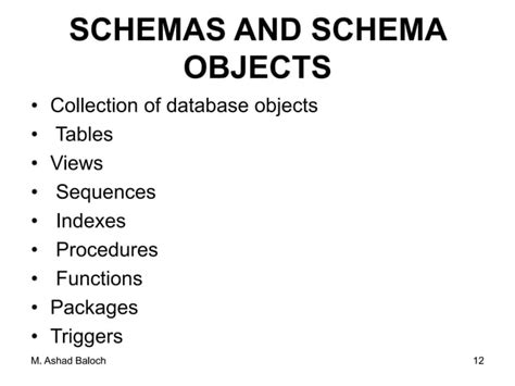 Database Architecture Schemas And Schema Objects Ppt