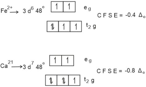 Which Of The Following Metal Ion Will Give The Lowest Enthalpy Of Hydratio