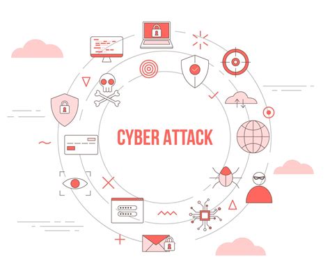 Cyber Attack Concept With Icon Set Template Banner With Modern Orange Color Style And Circle