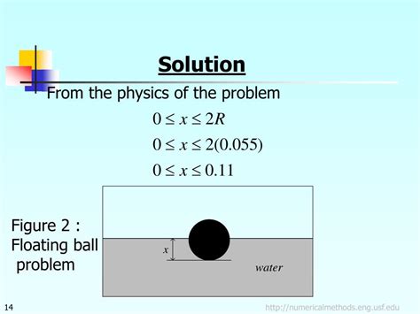 Ppt Numerical Methods Part False Position Method Of Solving A