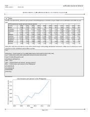 Reyes Ws Python Data Science Toolbox Part Docx Name Reyes Alleah