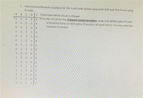 Solved 1 Calculate The Minimal Sum Of Products Sop And