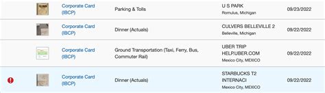 It Appears You Have Claimed A Meal Expense And Fix Sap Concur Community