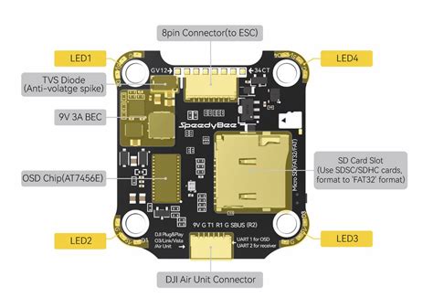 Speedy Bee F4 V3 V4 — Copter Documentation