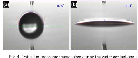 Figure 4 From Chip To Chip Hybrid Bonding With Larger Oriented Cu Grains For µ Joints Beyond 100