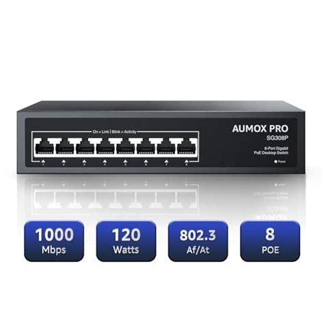 20 Best 8 Port Routers Of 2024(Reviews & Comparison) - BDR