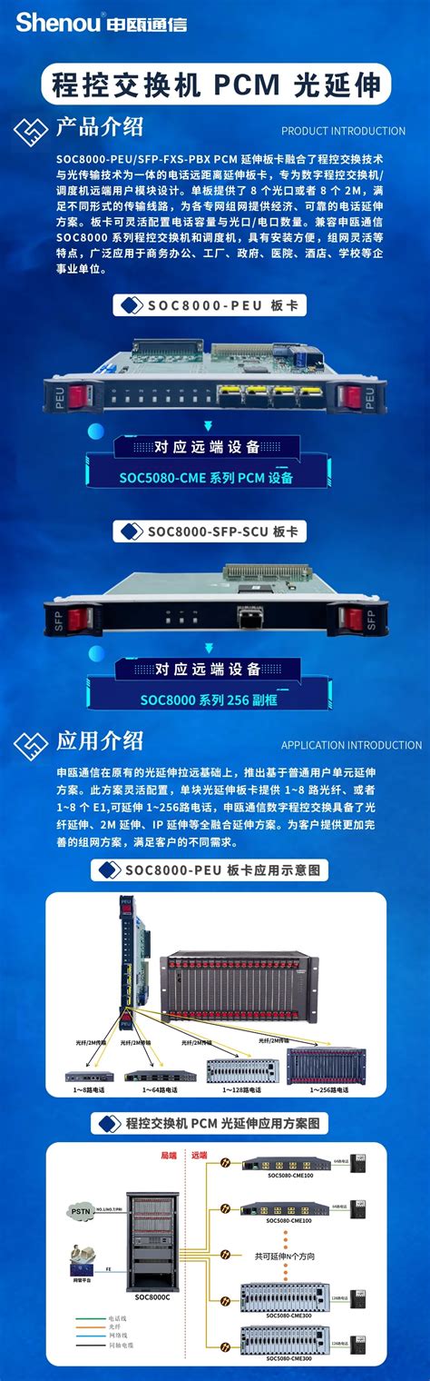 申瓯通信—程控交换机 Pcm 光延伸 通信指挥产品 应急指挥产品 指挥控制产品 军桥网—军事信息化装备网