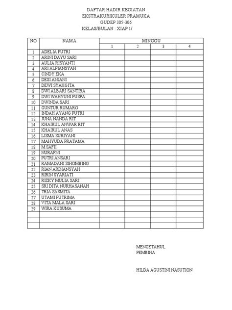 Daftar Hadir Pramuka Terbaru Pdf