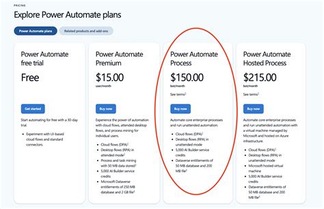 Teams Webhook Request Workflow Is Posting As User And Not Flow Bot