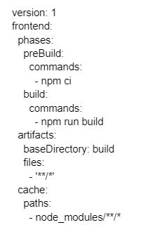 AWS Amplify In React Application Deployment Server Management Tips