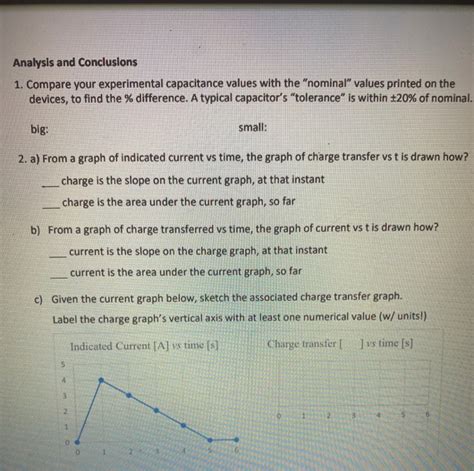 Solved Analysis And Conclusions Compare Your Experimental Chegg