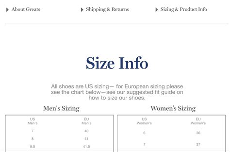 Faq Page Template And Tips Free Shopify Faq Generator