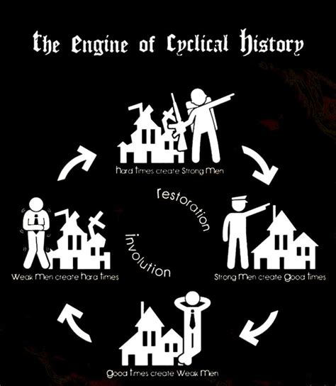 Pin By Clavius58 On Pictograms Pittogrammi Piktogramme Picteagram Piktogrami Pictograma
