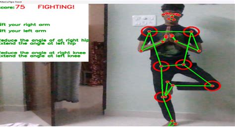 Figure 56 From A Method For Specifying Yoga Poses Based On Deep Learning Utilizing Opencv And
