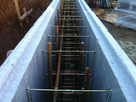 Icf Reinforcement Polysteel