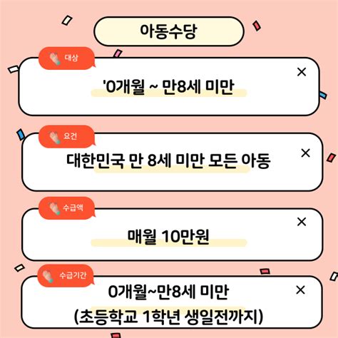 2023년 부모수당 아동수당 양육 영아수당 육아지원금 한방에 정리 네이버 블로그
