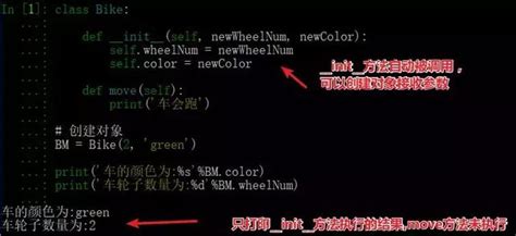 60道python練習題拿去練手不要謝 每日頭條