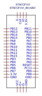 Stm32 Resources EasyEDA