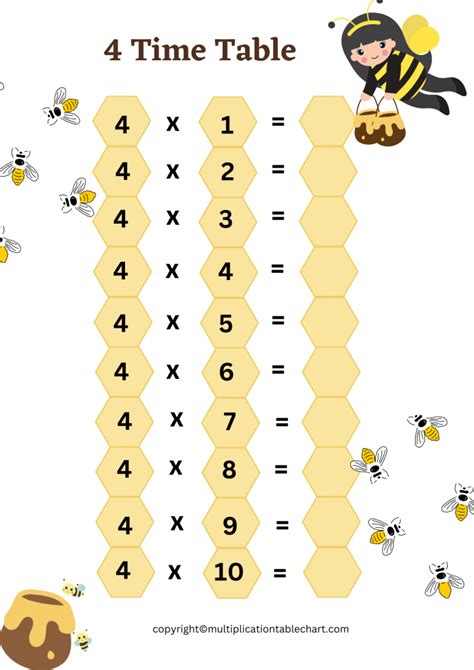 Times Table Worksheet Multiplication Table Free Pdf