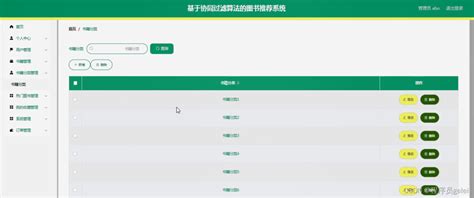 基于java协同过滤算法的图书推荐系统设计和实现源码lw调试文档讲解等 阿里云开发者社区