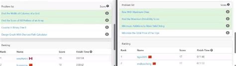 Sunny Kumar On Linkedin Leetcode Glau Codingblocks