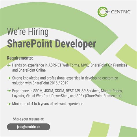 Centric On Linkedin Hiringnow Sharepointdeveloper