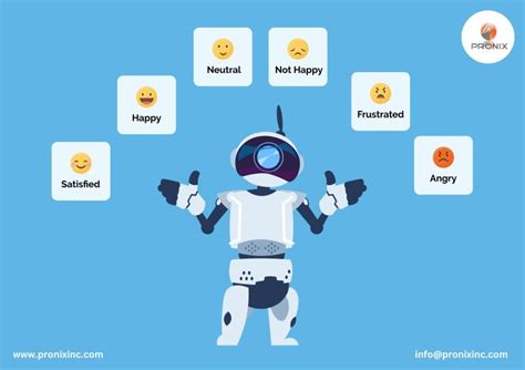 Sathwika Galla On Linkedin Pronixinc Koreai Ai Sentimentanalysis