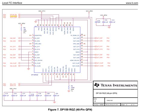 SN65DP159 DDP159 AUX Implementation To FPGA Interface Forum Interface TI E2E Support Forums