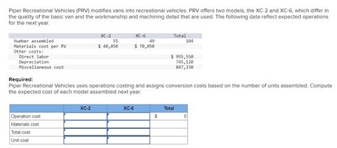 Solved Piper Recreational Vehicles Prv Modifies Vans Into