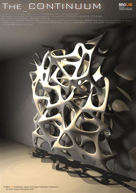 What Is Generative Design Artofit