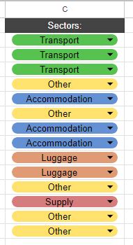 Javascript Drop Down List With The Style Of An Range Stack Overflow