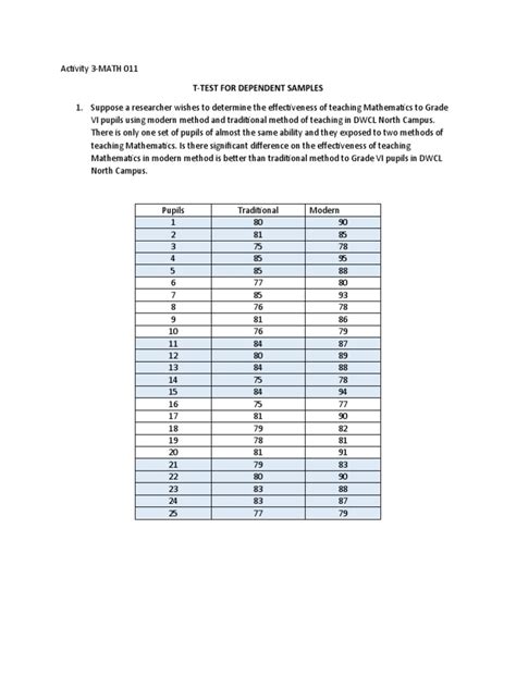 Activity T Test For Dependent Samples 3 Download Free Pdf Student
