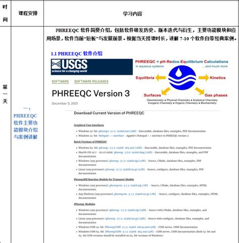 Phreeqc实践建模技术方法及典型案例解析与高价拓展应用 知乎