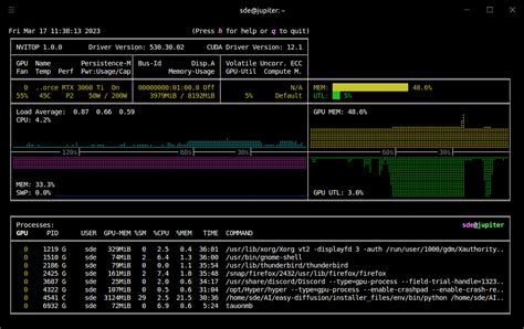 Excellent Utilities Nvitop Gpu Process Management Page 2 Of 2