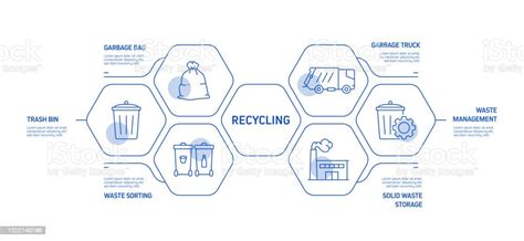 재활용 및 제로 폐기물 인포 그래픽 템플릿 요소 및 아이콘 간단한 벡터 인포그래픽 디자인 0명에 대한 스톡 벡터 아트 및 기타 이미지 Istock
