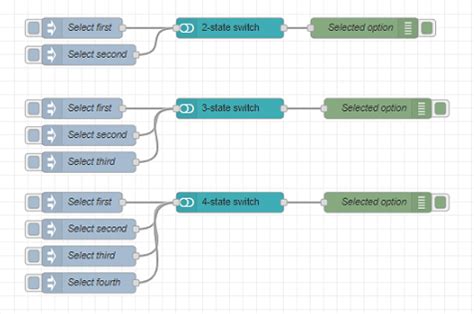 Node Red Contrib Ui Ctrl Multistate Switch Node Node RED