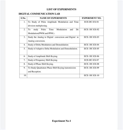Digital Communication Lab Manual Experiment Copy Digital