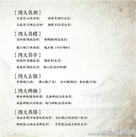 2017事業單位考試必備國學常識 每日頭條