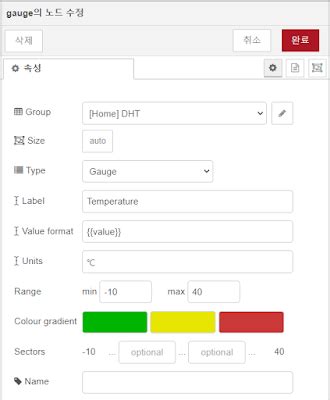WiFi Module ESP Module 을 이용한 원격제어 python dht11 mqtt node red