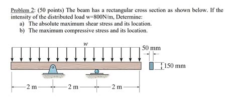 Solved Problem Points The Beam Has A Rectangular Chegg