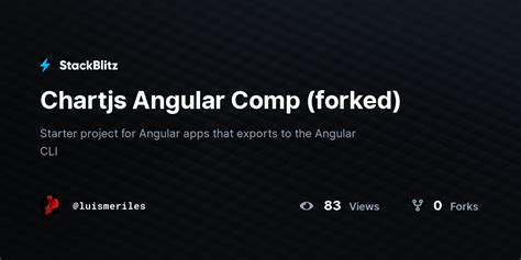 Chartjs Angular Comp Forked Stackblitz
