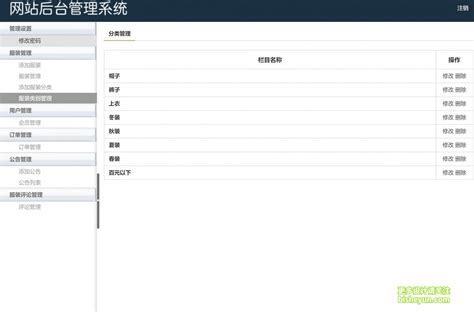 php毕业设计源码 基于php服装商城管理系统 毕设网 计算机毕业设计源码 毕业设计成品 论文下载网