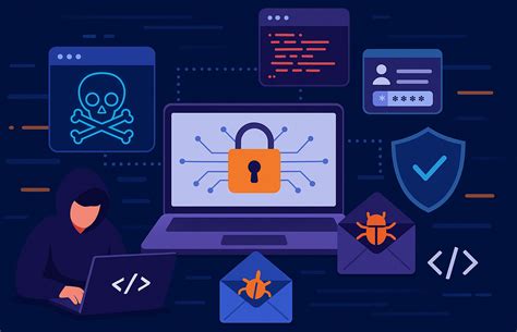 Top 10 Ethical Hacking Projects You Can Build In Your Own Lab By Code