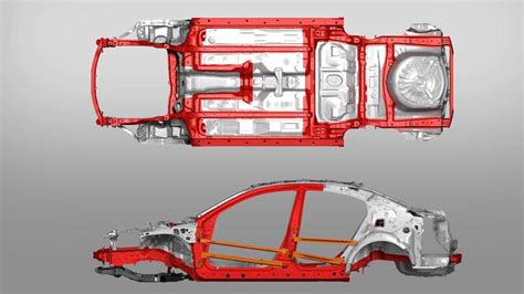 Mazda SKYACTIV BODY Qué es y qué beneficios ofrece