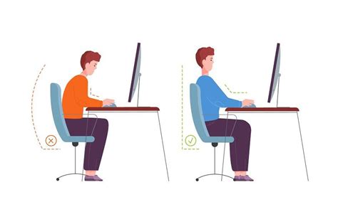 Correct Posture Computer Ergonomic Posture Correction Postures