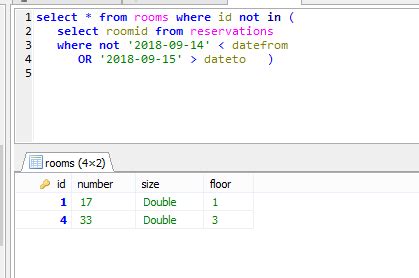 Building A Hotel Reservation System Xlinesoft Blog